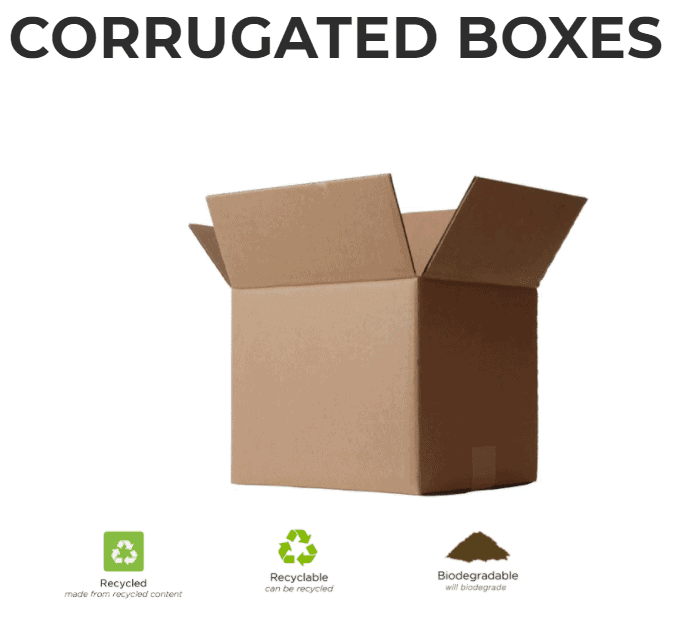 Why You Need Eco-Friendly Moving and Storage Supplies - PeerStorage